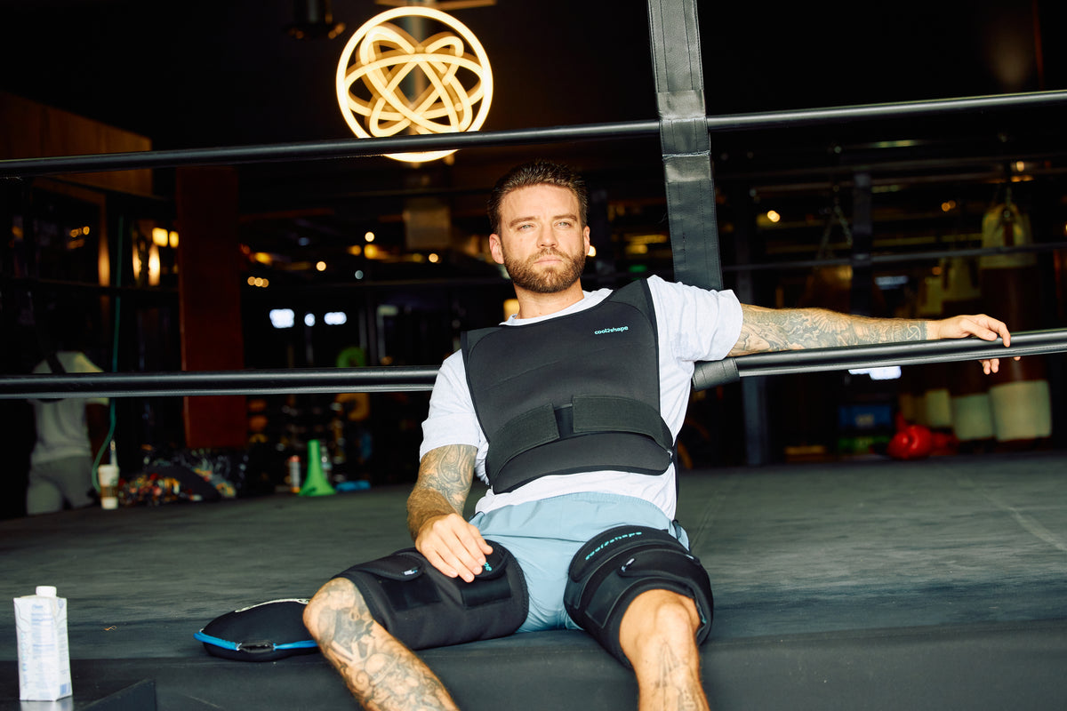 Wellness Wearables - Shop Wellness Equipment | Hyperwear » Hyperwear