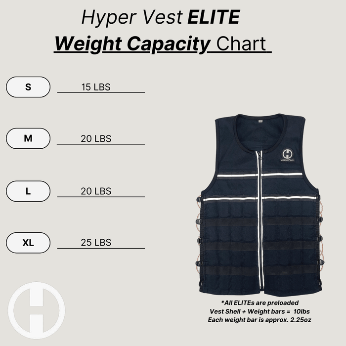 Hyper Vest ELITE Weighted Vest | Thin, Comfortable, & High-Performance ...