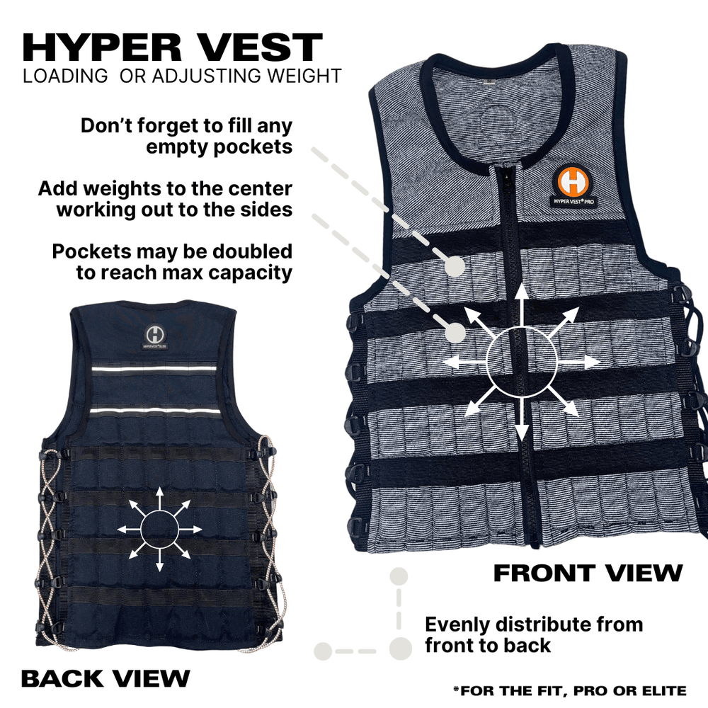 Hyper Vest ELITE Weighted Vest | Thin, Comfortable, & High-Performance ...