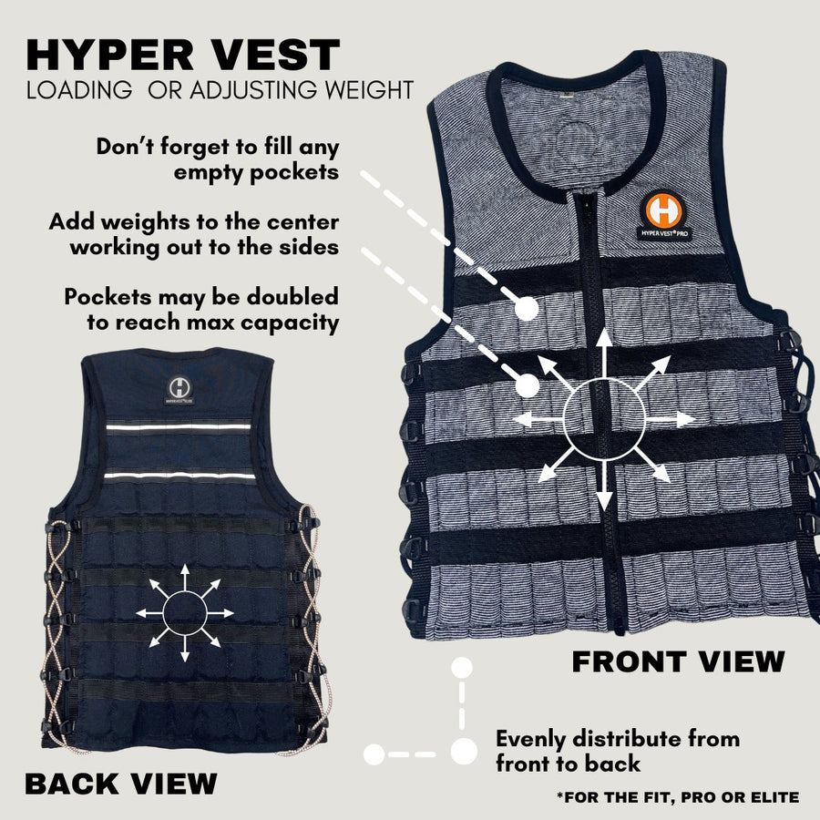 Hyper Vest® PRO Weight Vest | Adjustable, Comfortable, Thin » Hyperwear